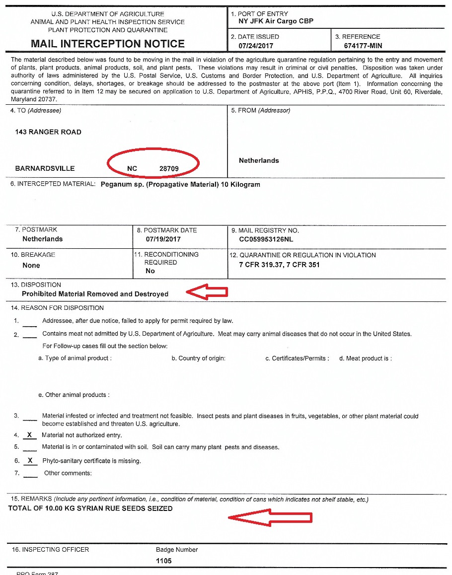 Legal Status of Syrian Rue – Syrian Rue